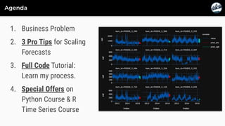 Lab 64 - Python Sktime for time series analysis in python with visualization by Learning Labs.pdf