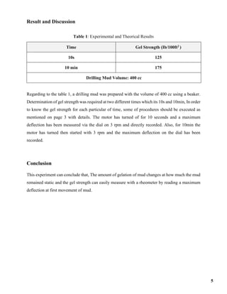 Drilling Lab - Gel Strength | PDF