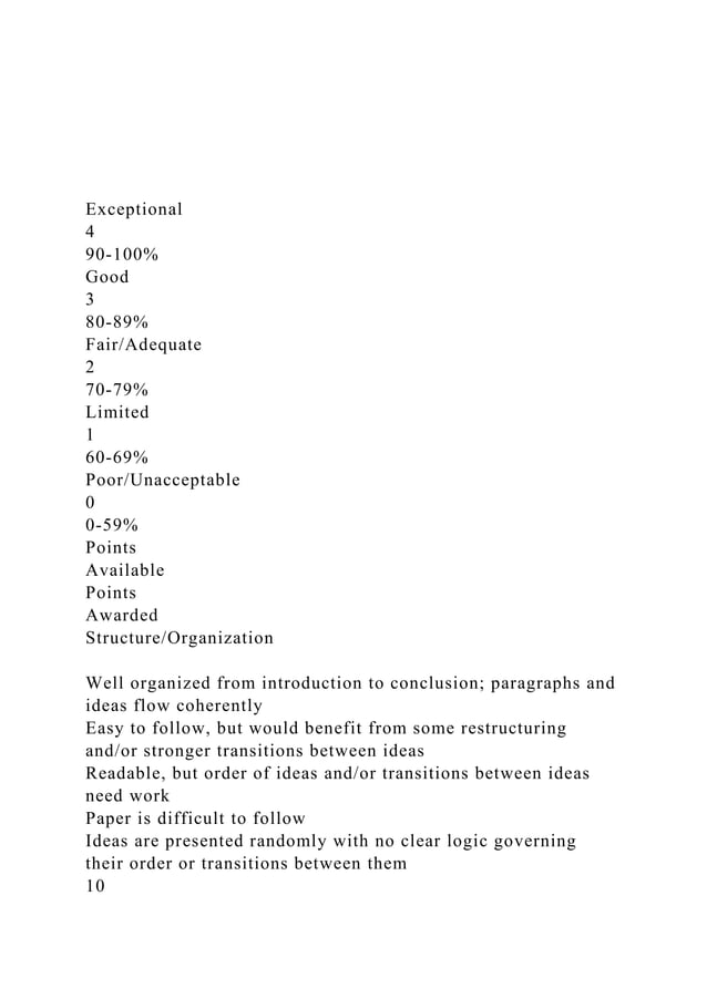 Lab6FolderF1GraphicPic.pdfPicture of OS Lab.docx