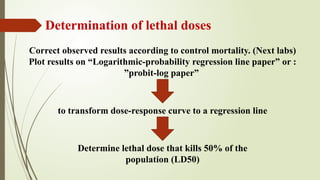 pathogens used in biological control.pptx