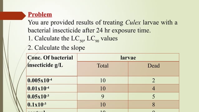 pathogens used in biological control.pptx