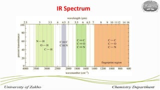 Infrared Spectroscopy: Analyse the functional groups of benzoic acid | PPTX
