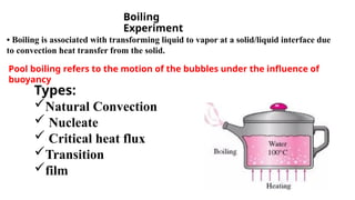 Study of boiling and condensation for heat transfer lab | PPT