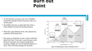 Study of boiling and condensation for heat transfer lab | PPTX