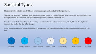 Lab 7 Magnitudes.pdf Astronomy Physics AY102 | PDF