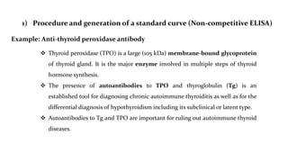 ELISA results interpretation [Autosaved].pptx