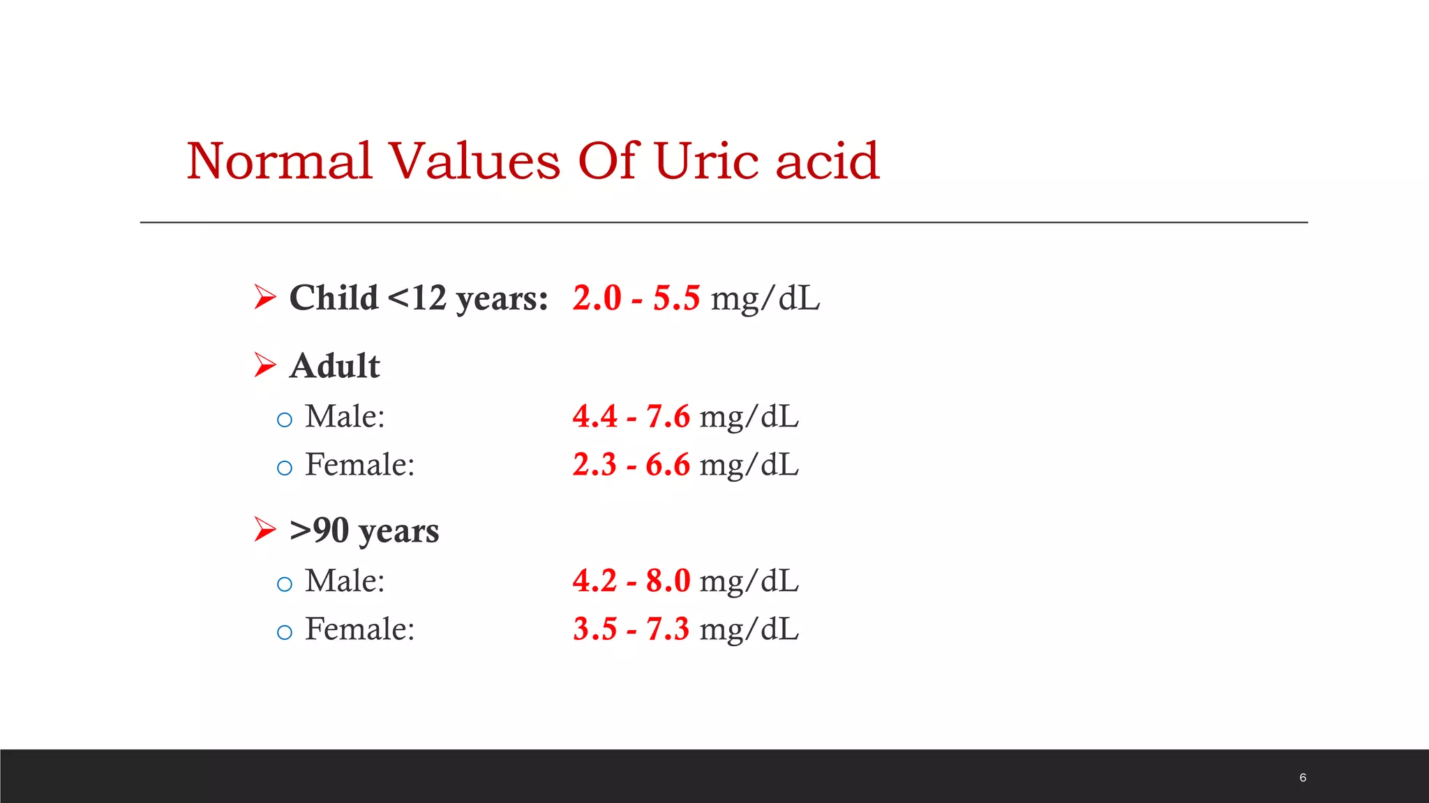 Lab 7 Lec_ Uric acid.pdf