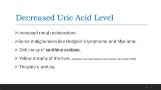 Lab 7 Lec_ Uric acid.pdf