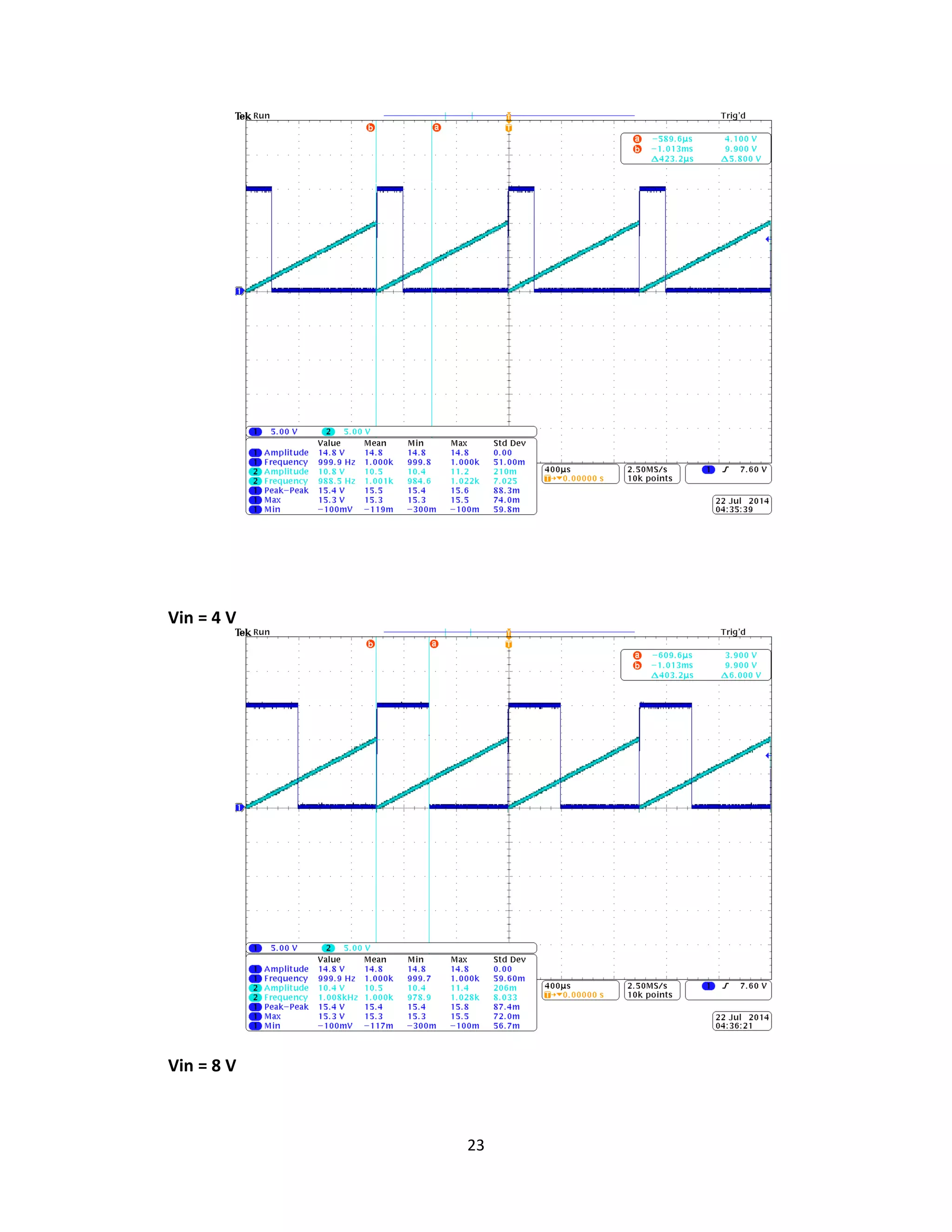 Lab 7 Report Voltage Comparators and Schmitt Triggers | PDF