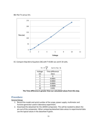 Lab 7 Report Voltage Comparators and Schmitt Triggers | PDF