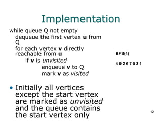 LAB7_FILS_DSA_graphs_datastructures.pptx