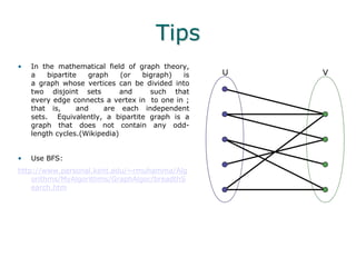LAB7_FILS_DSA_graphs_datastructures.pptx