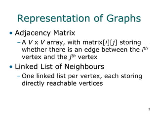 LAB7_FILS_DSA_graphs_datastructures.pptx