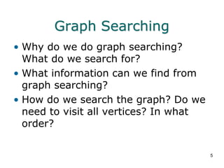 LAB7_FILS_DSA_graphs_datastructures.pptx