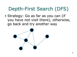 LAB7_FILS_DSA_graphs_datastructures.pptx