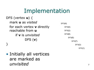 LAB7_FILS_DSA_graphs_datastructures.pptx