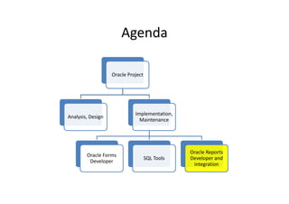 Database reports generation(database) | PDF