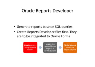 Database reports generation(database) | PDF