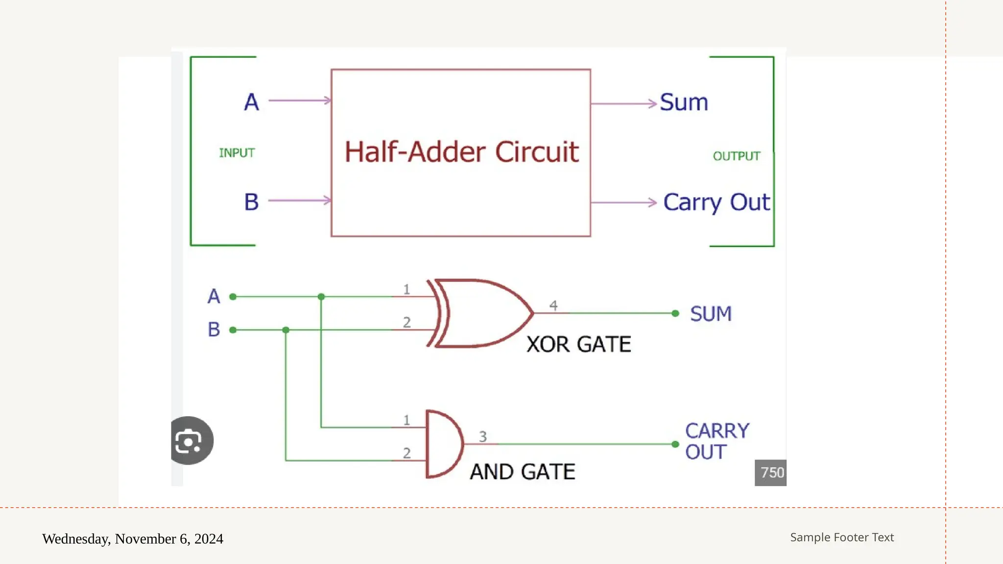 introduction to logic gates with half adder | PPT