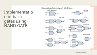 introduction to logic gates with half adder | PPT