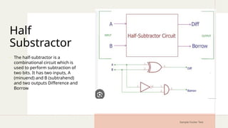 introduction to logic gates with half adder | PPT