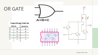introduction to logic gates with half adder | PPT