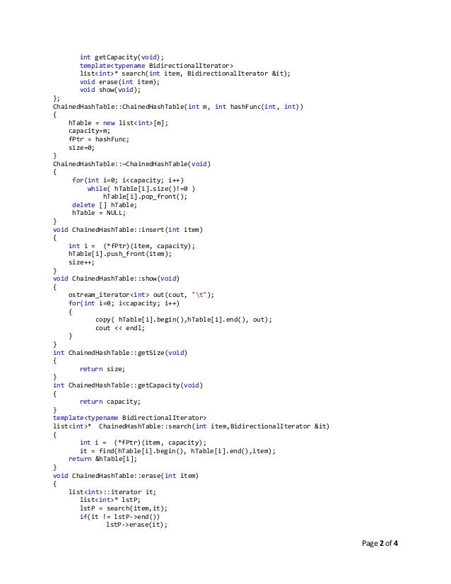 Lab8 2014 Chainedhashtable 