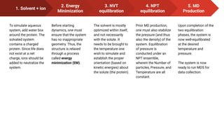 MD Preparation: Charmm-GUI | PPT