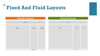 Lab#8 page layouts | PPT