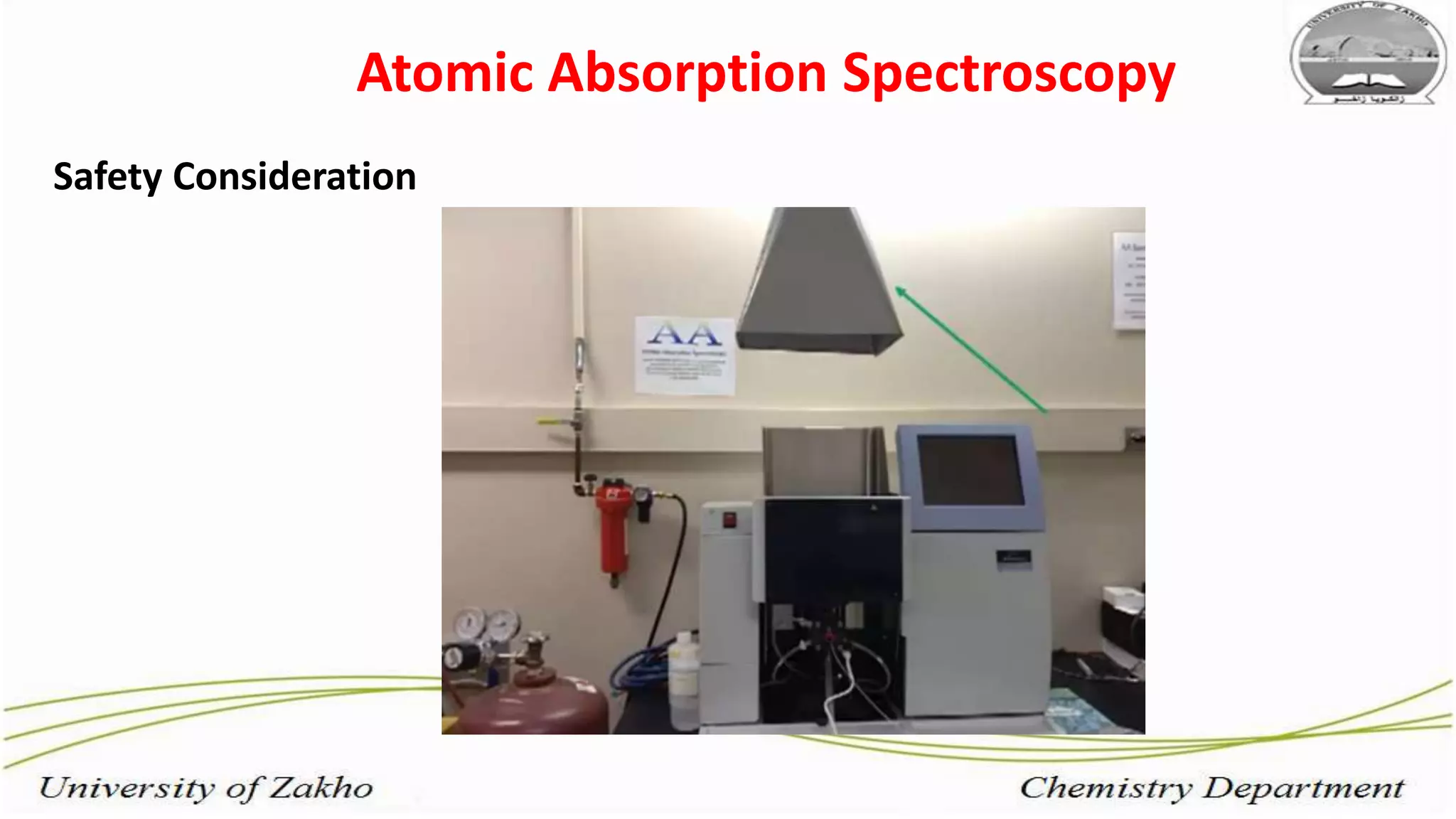 Flame Atomic Absorption Spectroscopy | PPTX