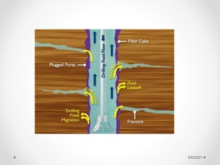 Lab 9 measurement of filtrate loss and mud cake thickness of drilling ...