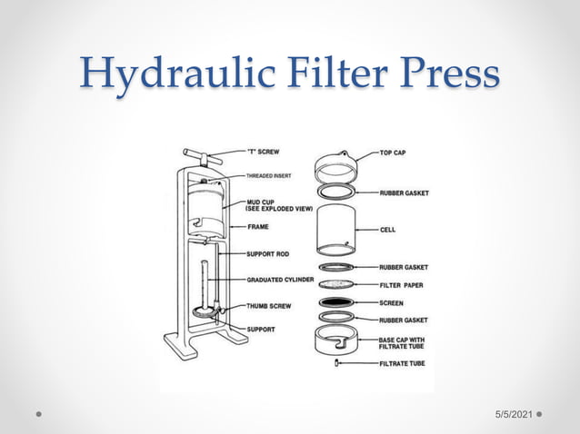 Lab 9 measurement of filtrate loss and mud cake thickness of drilling ...