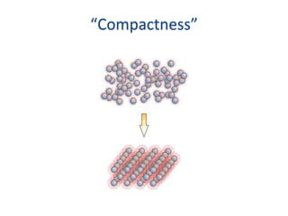 density physical pharmacy lab | PPTX