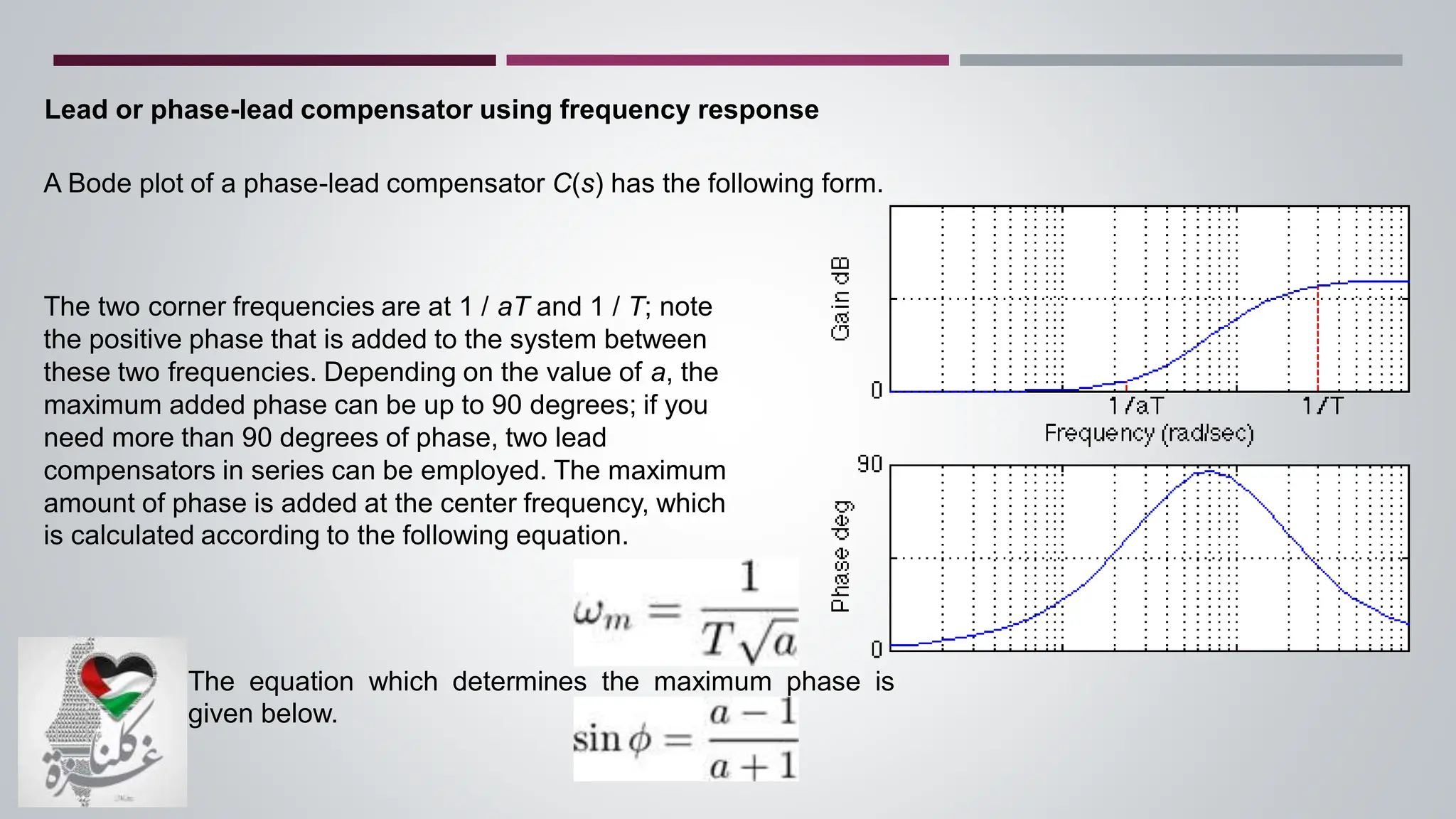 Lab 9 Frequency response lecture file.pdf