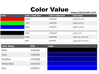 Lab#9 graphic and color | PPT