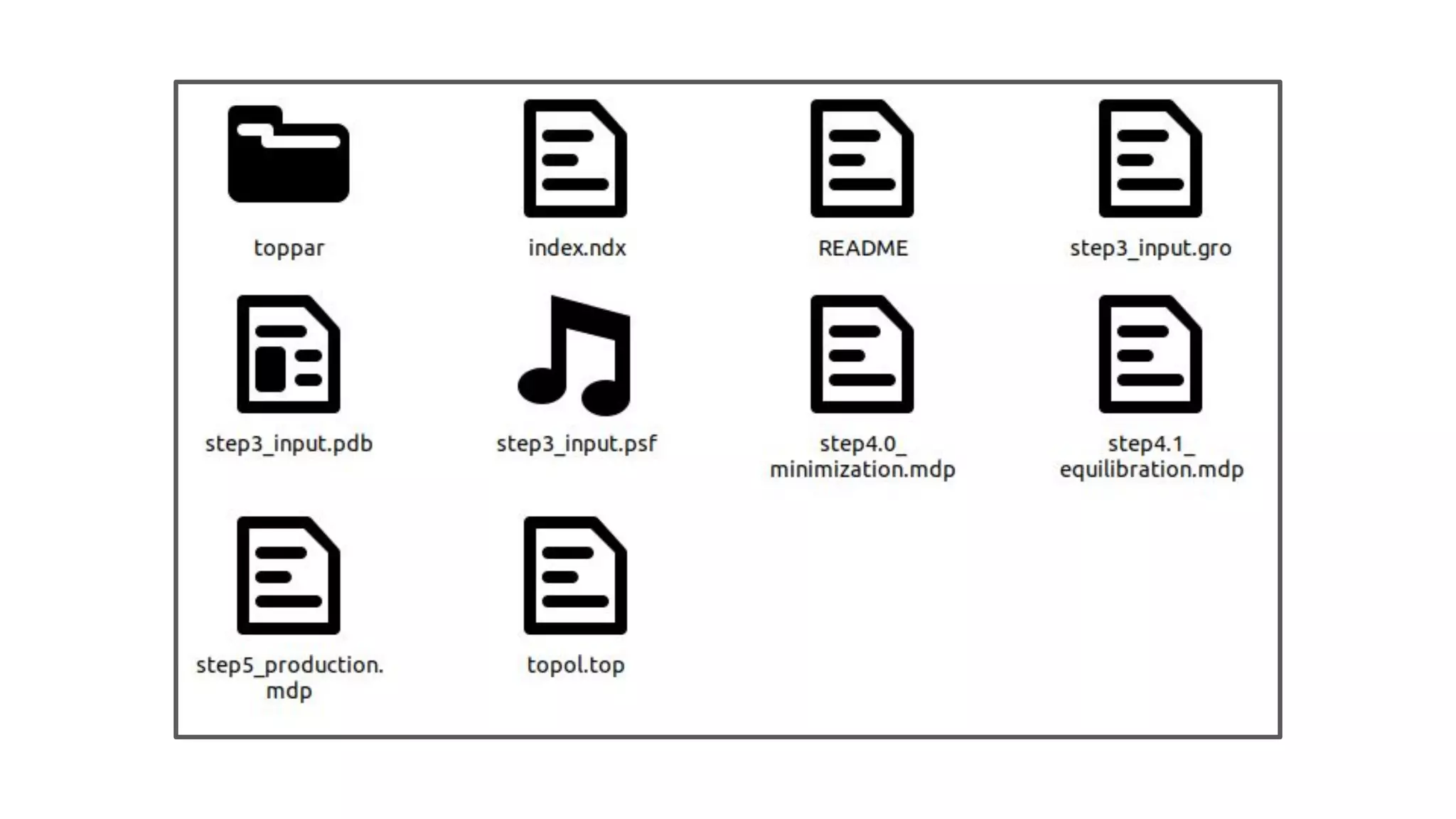 Gromacs - Molecular Dynamics Simulation | PDF
