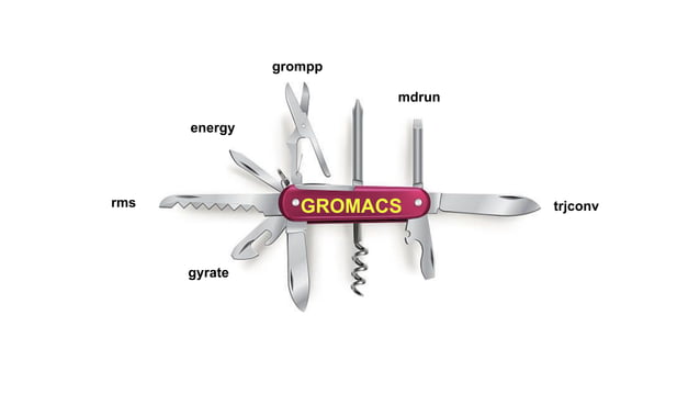 Gromacs - Molecular Dynamics Simulation | PDF | Chemistry | Science