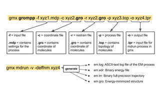 Gromacs - Molecular Dynamics Simulation | PDF