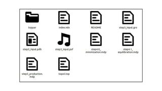 Gromacs - Molecular Dynamics Simulation | PDF