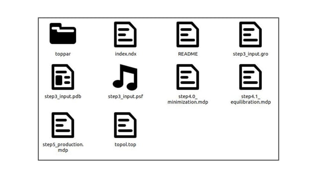 Gromacs - Molecular Dynamics Simulation | PDF | Chemistry | Science