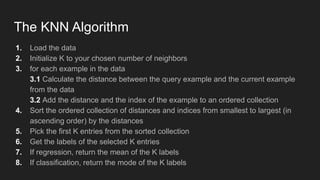 Knn algorithym execution - lab 9 ppt.pdf