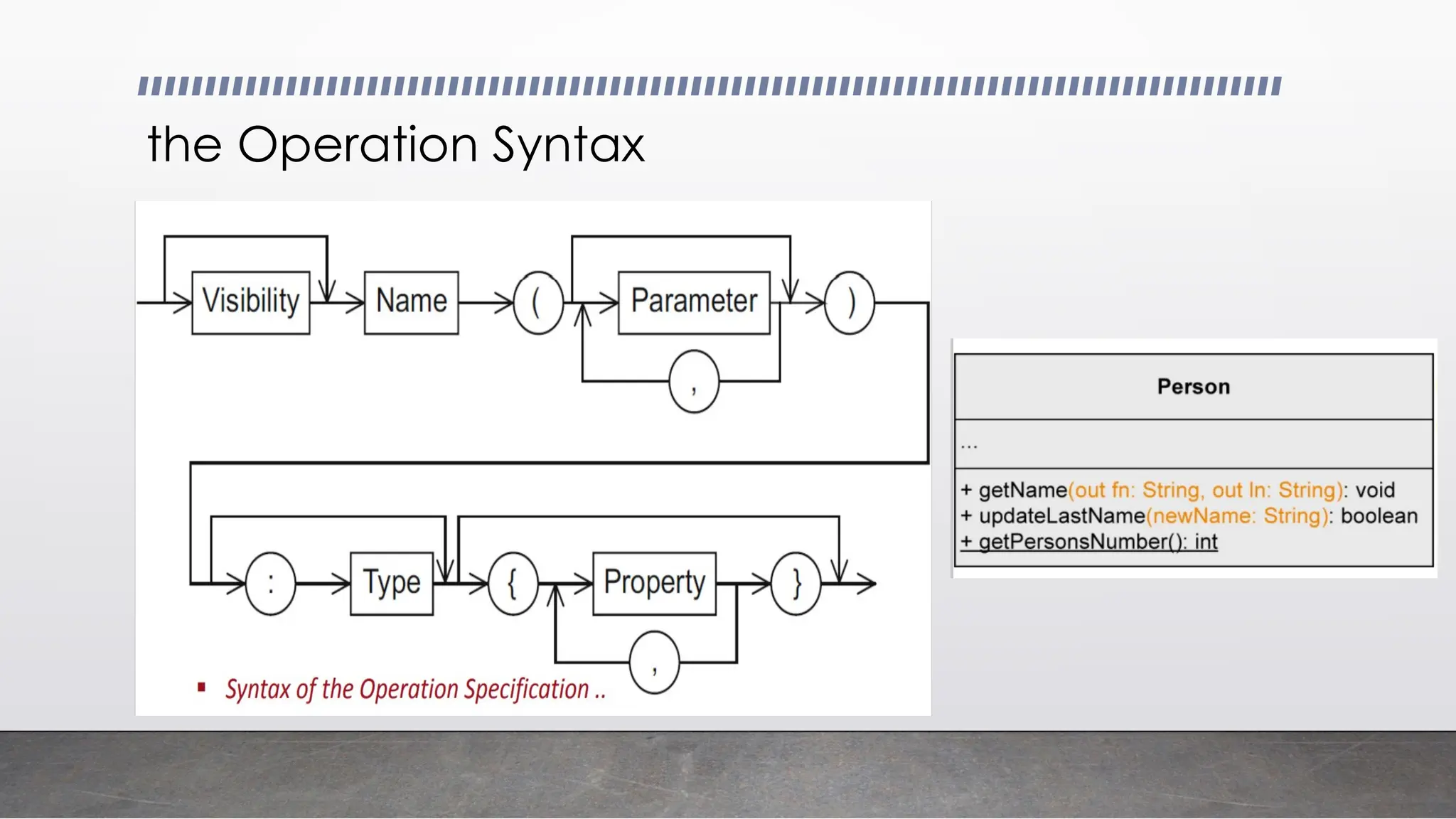 Lab (9) Week (10) Class & Object Diagram.pptx