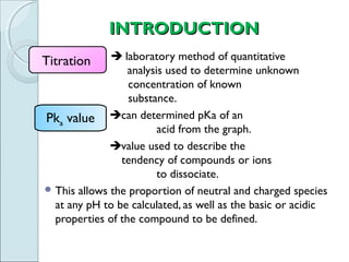 Lab acid titrate | PPT