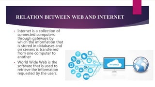 internet vs web | PPTX