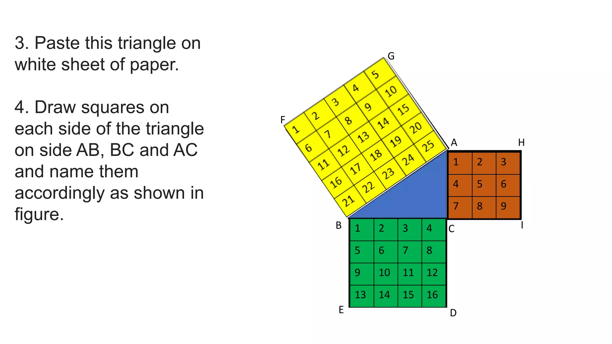 Pythagoras Theorem Lab Activity Pptx Drawing And Sketching Arts