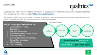 Labaiik Marketing Research Plan 2021 (1!).pptx