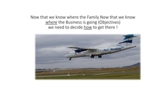 Rania Labaki presentation at Cornell family heritage session | PPT