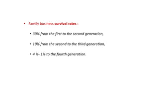 Rania Labaki presentation at Cornell family heritage session | PPT