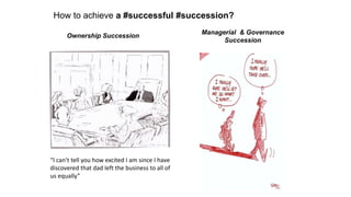 Rania Labaki presentation at Cornell family heritage session | PPT