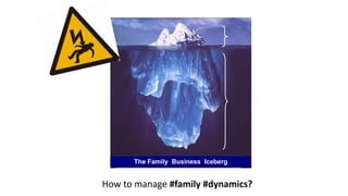 Rania Labaki presentation at Cornell family heritage session | PPT